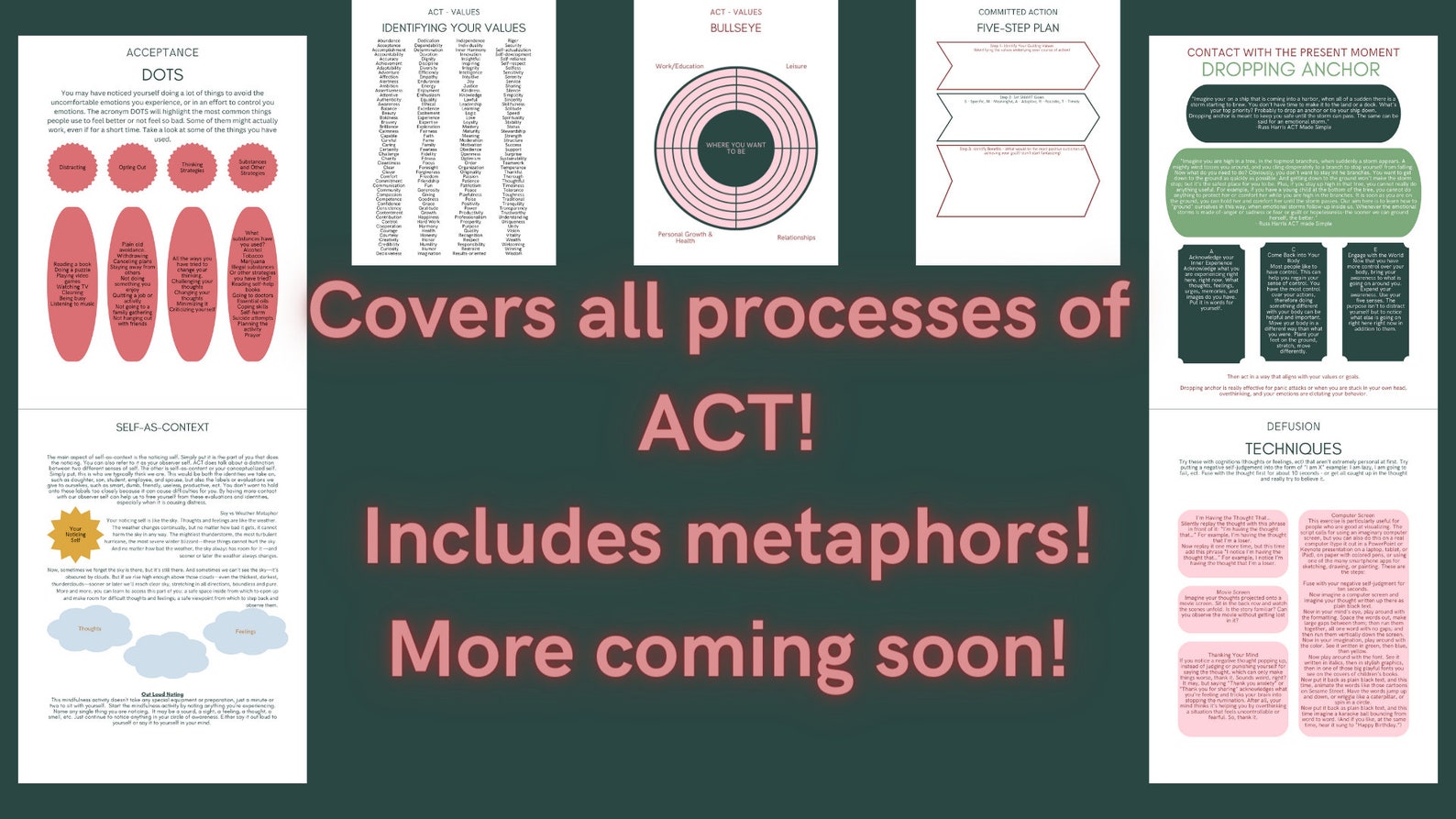 ACT Bundle Therapy Worksheets Acceptance & Commitment - Etsy