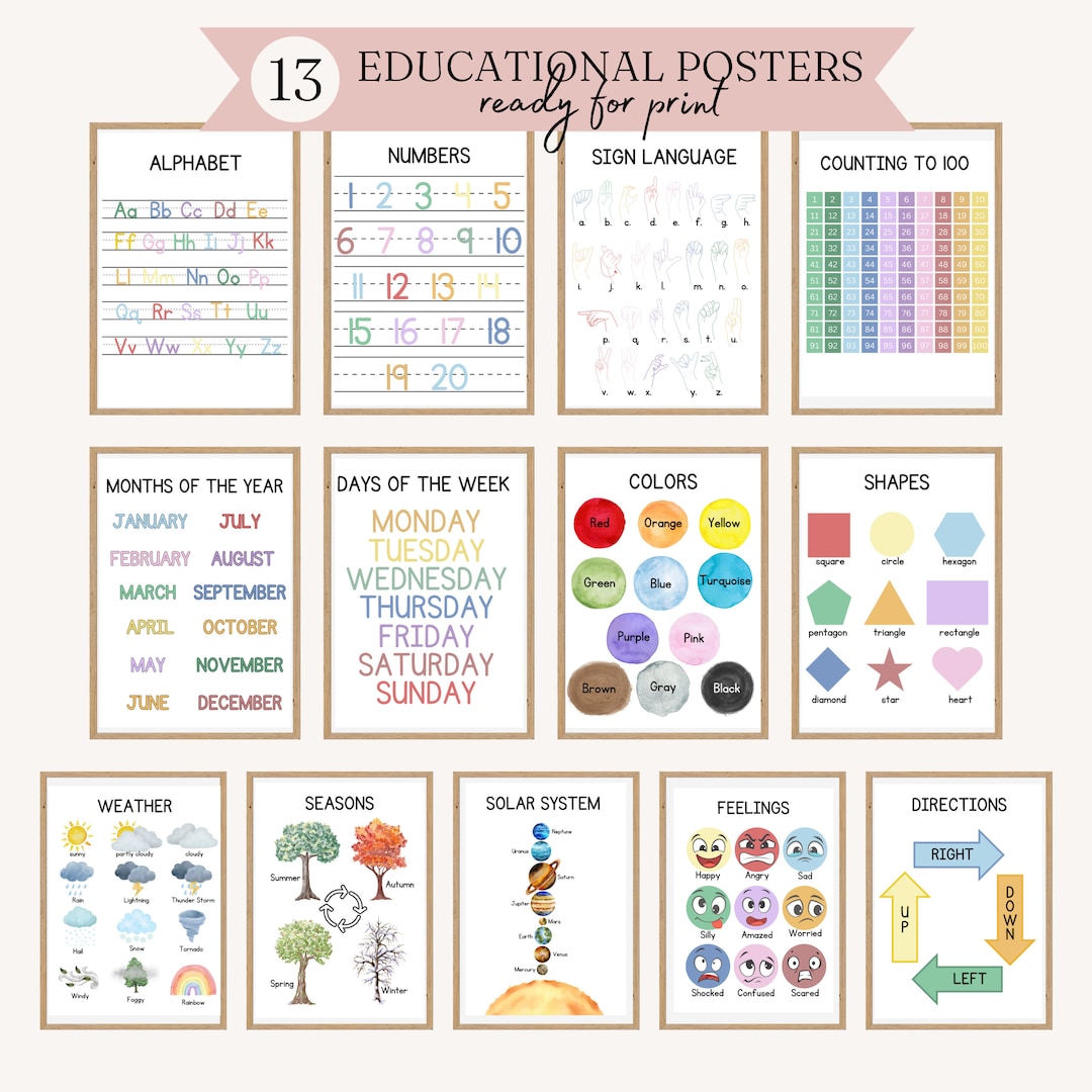 Set of 13 Educational Posters, Classroom Decor, Homeschool Prints ...