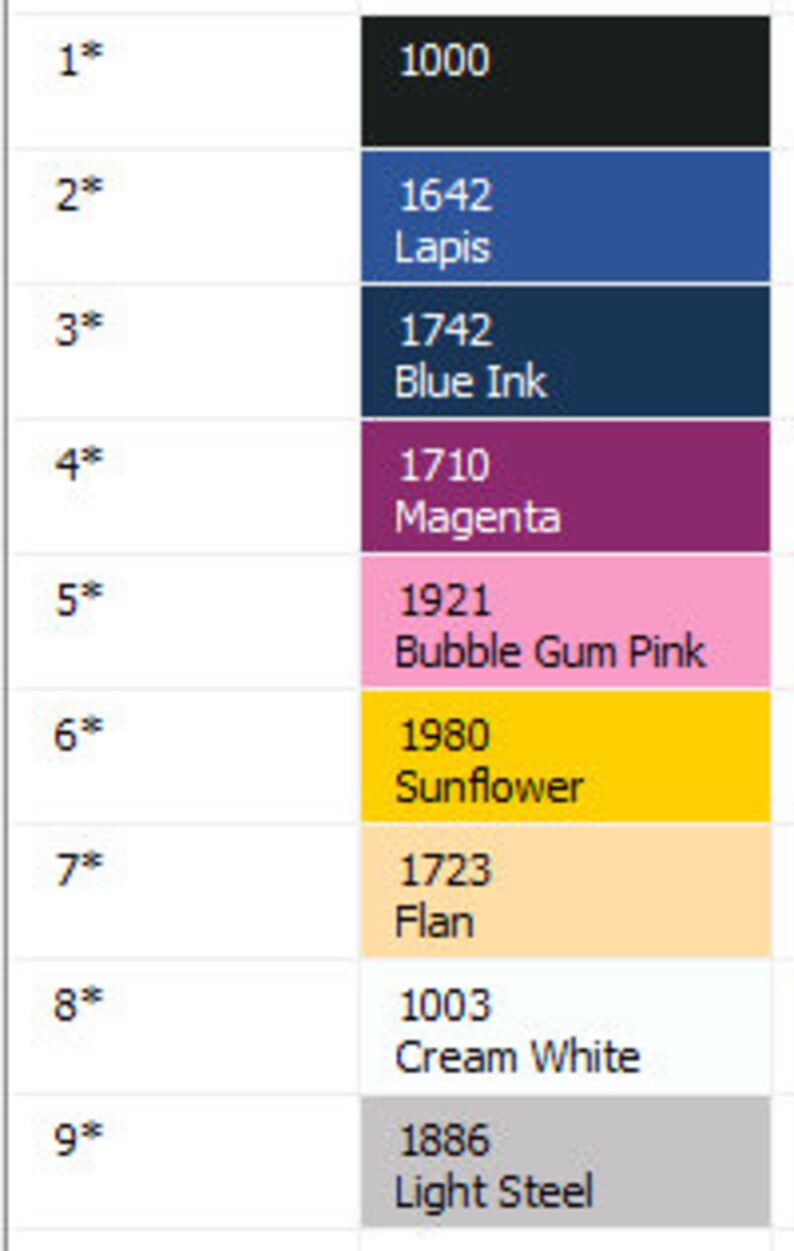 Valorant 5 Agents Pack in Chibi Style Anime Inspired Embroidery Design ...