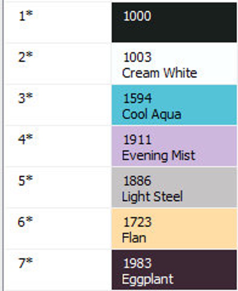 Valorant 5 Agents Pack in Chibi Style Anime Inspired Embroidery Design ...