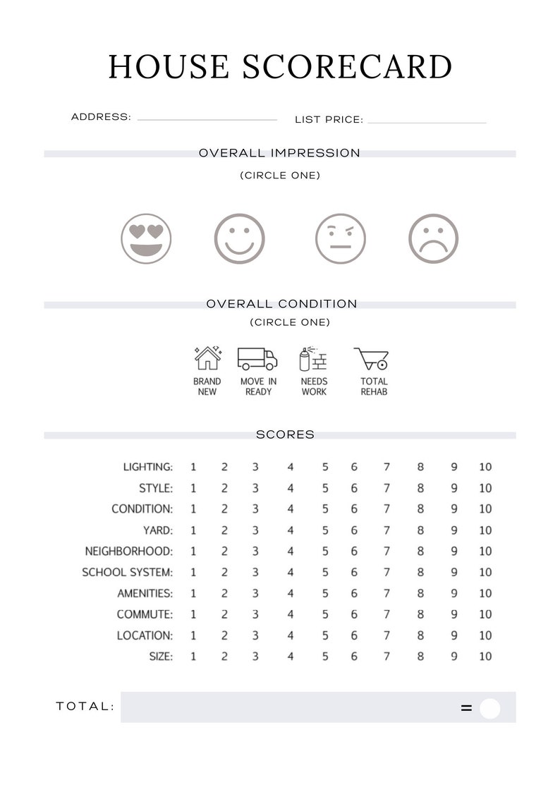 Ultimate Home Buying Planner, Home Buying Guide, Home Buying Tips, Home ...