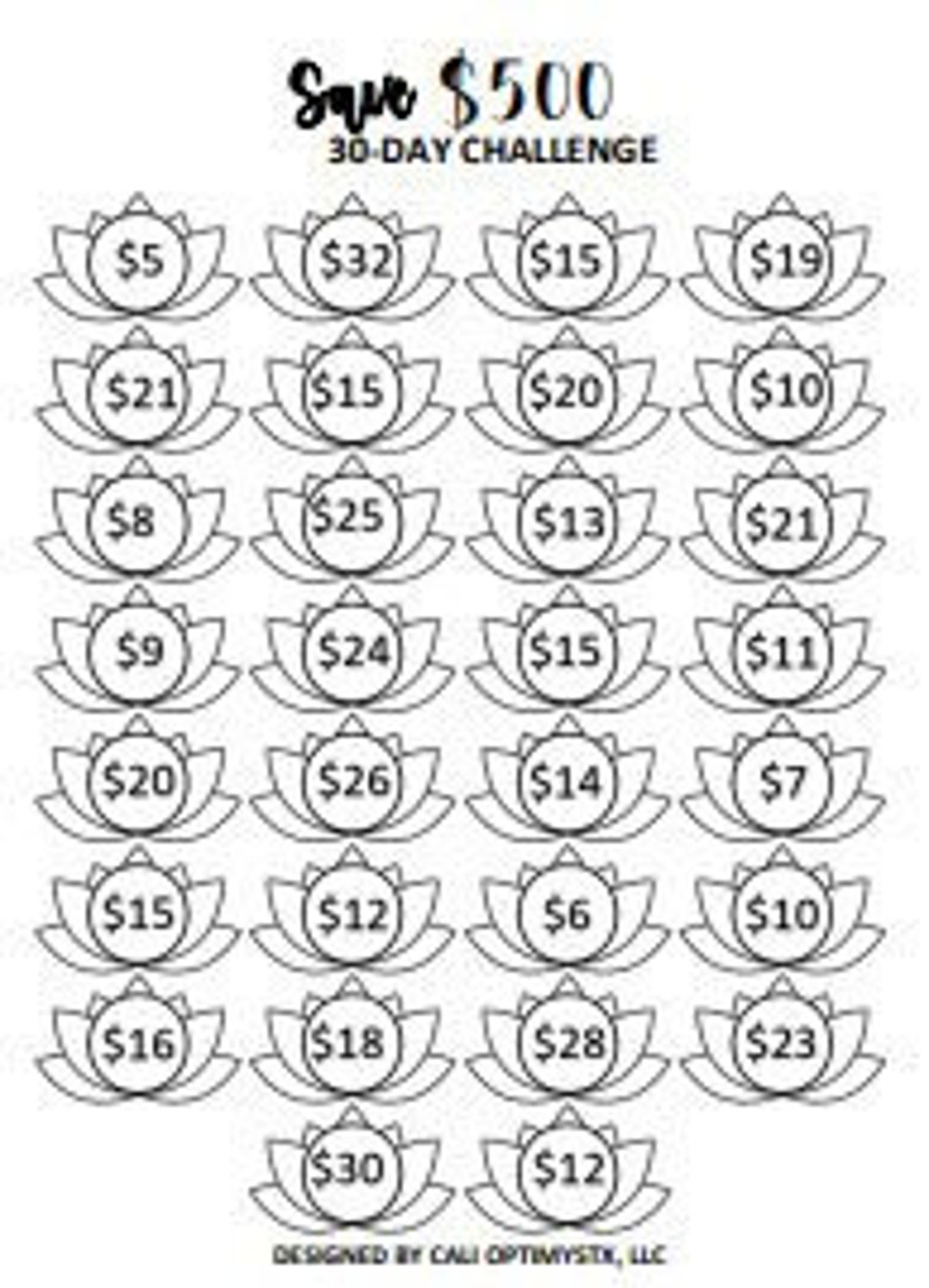 500 DOLLARS in 30-days Challenge - Etsy
