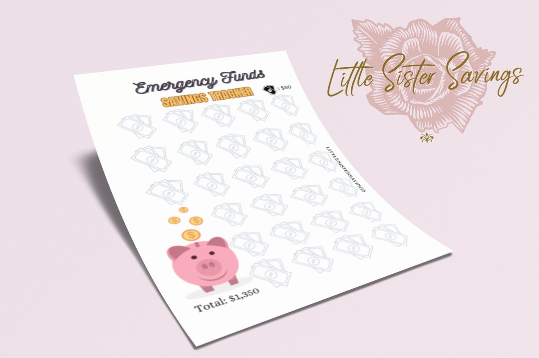 Emergency Fund Tracker | Savings Challenge | Instant Download ...