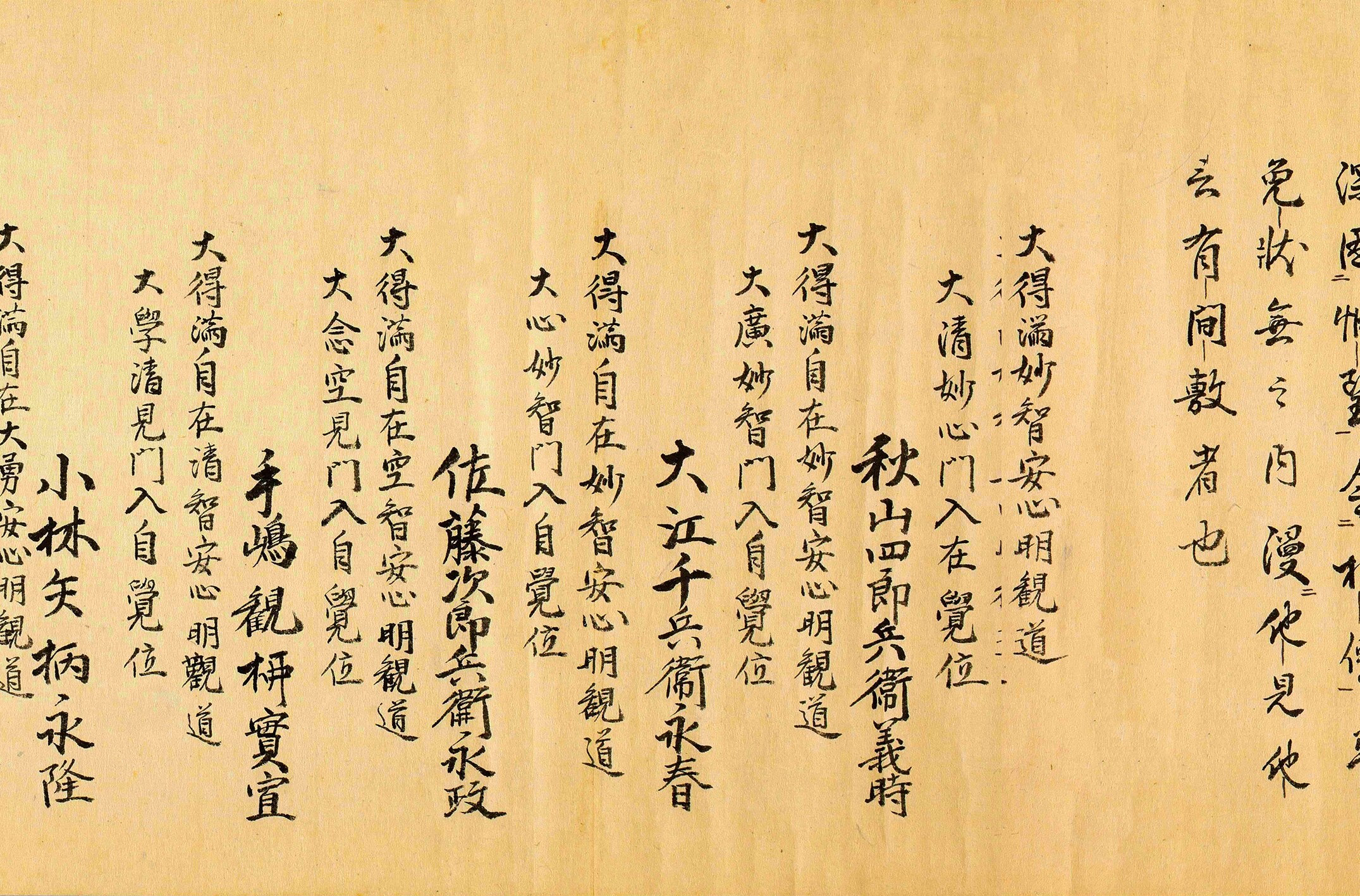 Yoshin Ryu Scroll - Jujutsu (digital Copy) (bujinkan - Hatsumi's ...