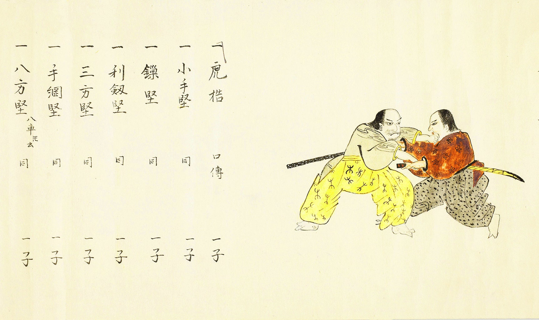 Yoshin Ryu Scroll - Jujutsu (digital Copy) (bujinkan - Hatsumi's ...