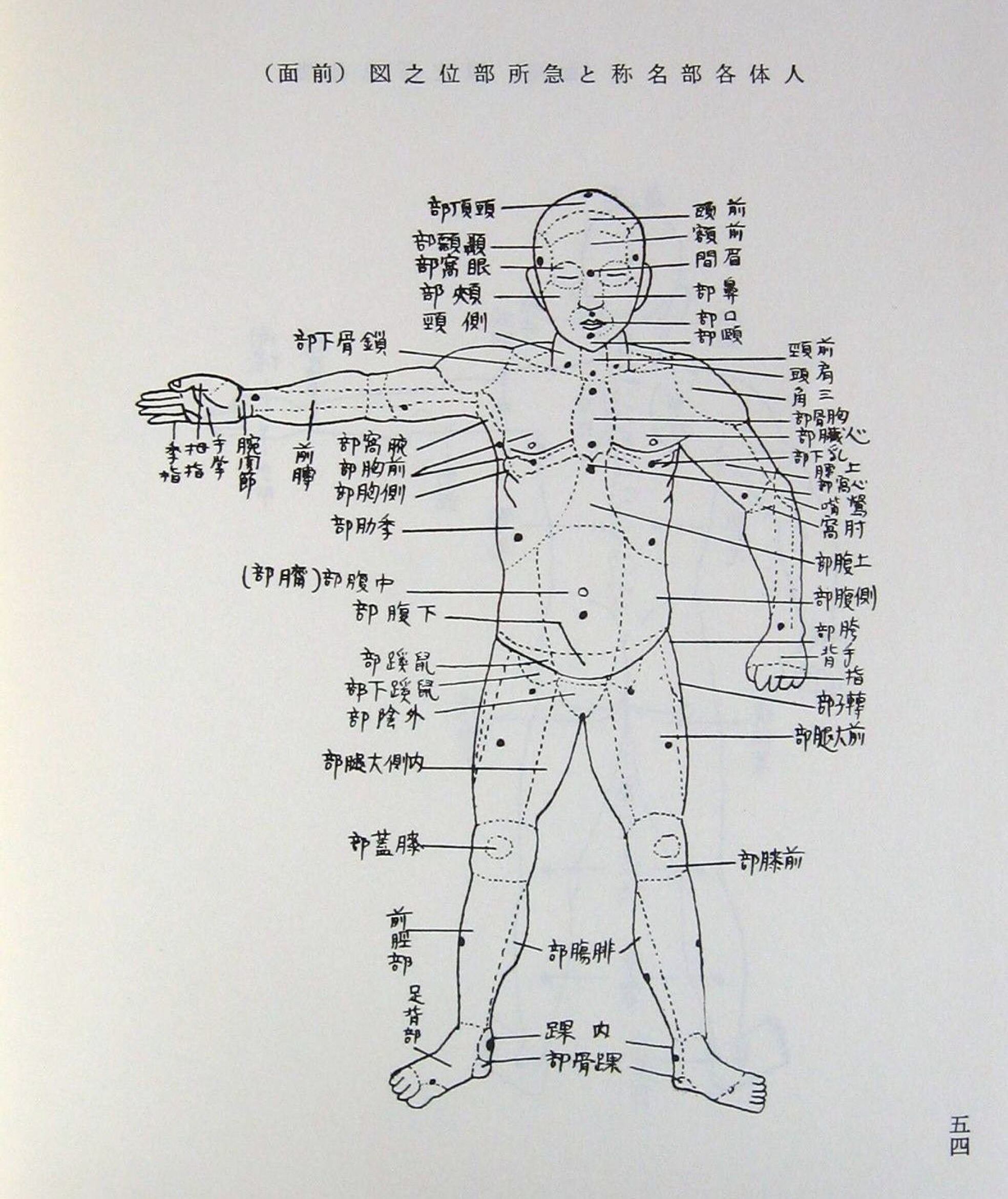 Kenpo Gokui Atemi Sappo Kappo Meikai Fujita Seiko digital Copy - Etsy