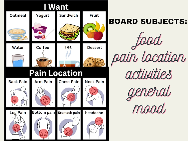 Printable Aphasia Communication Boards, Post-stroke, Head Injury ...
