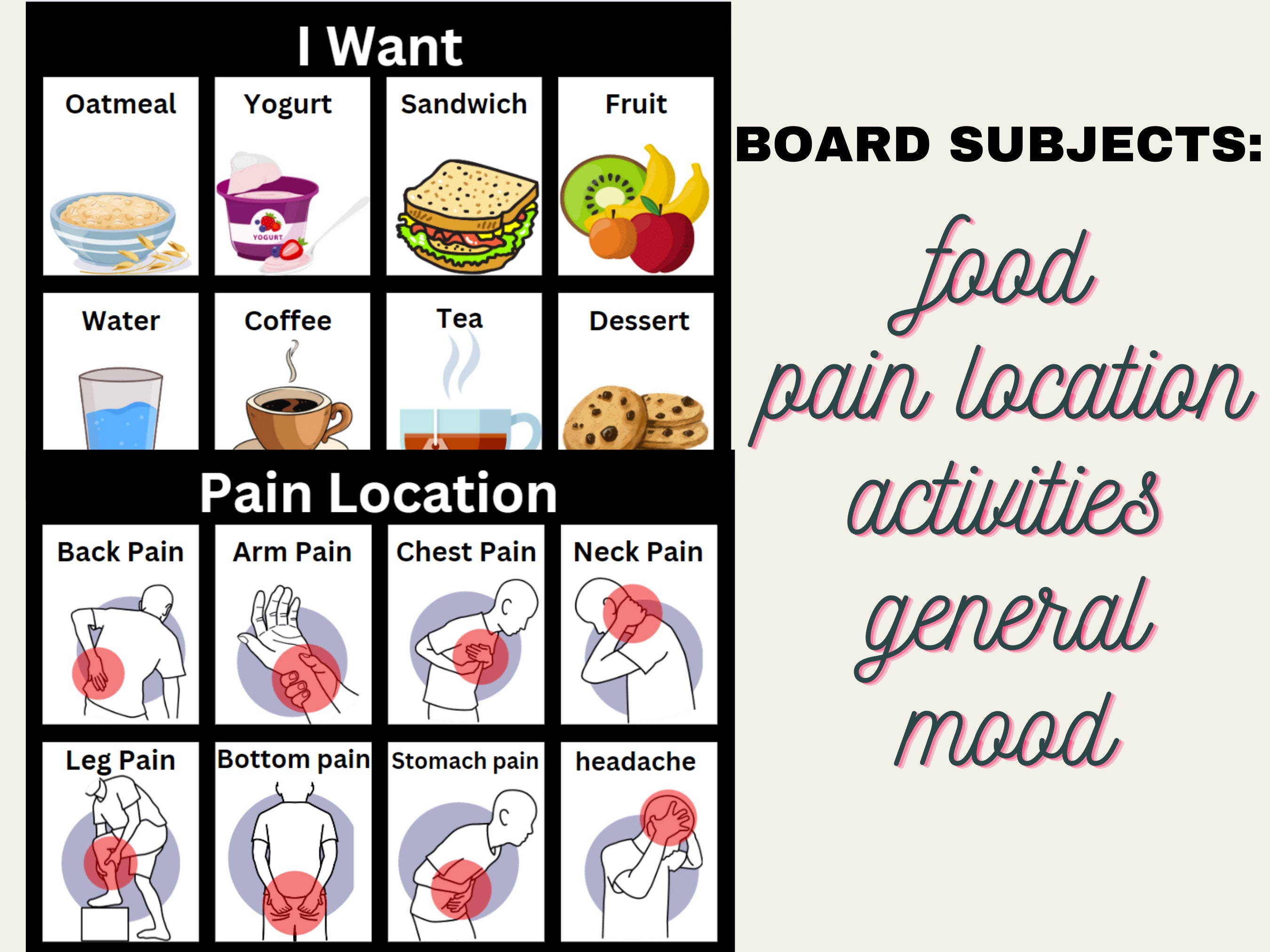 Printable Aphasia Communication Boards, Post-stroke, Head Injury ...