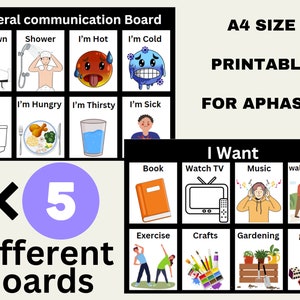 Printable Aphasia Communication Boards, Post-stroke, Head Injury ...