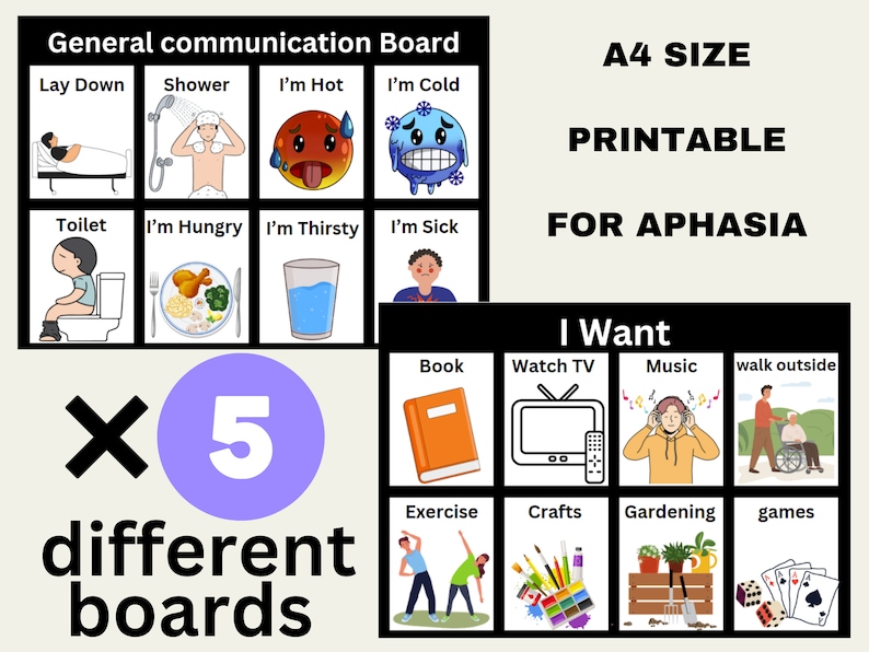 Printable Aphasia Communication Boards, Post-stroke, Head Injury ...