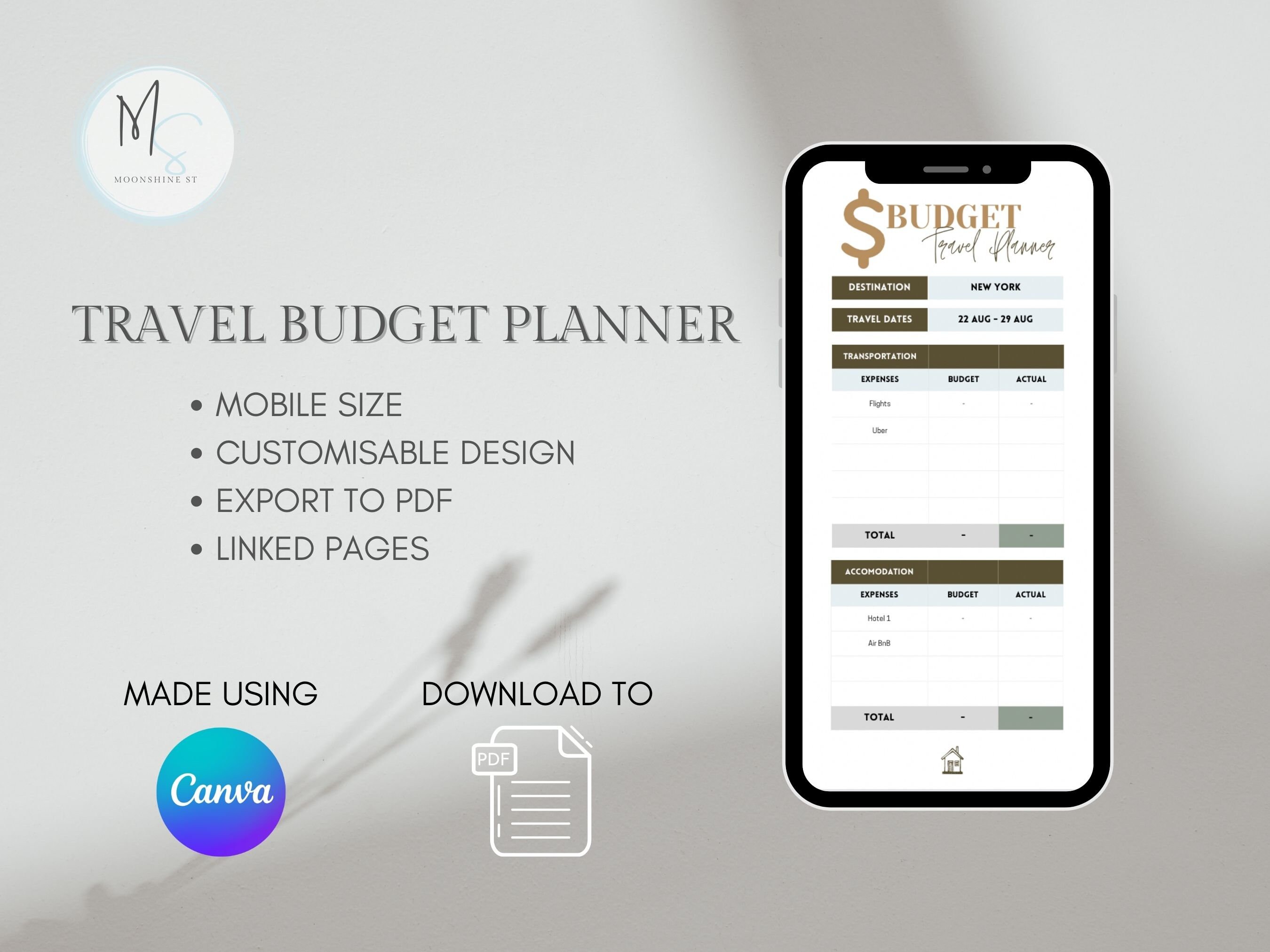 Editable Budget Planner Template Trip Budget Itinerary - Etsy