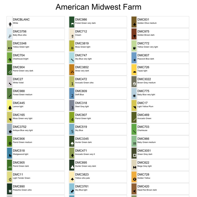 American Midwest Farm Cross Stitch Pattern, Midwest Country Digital ...