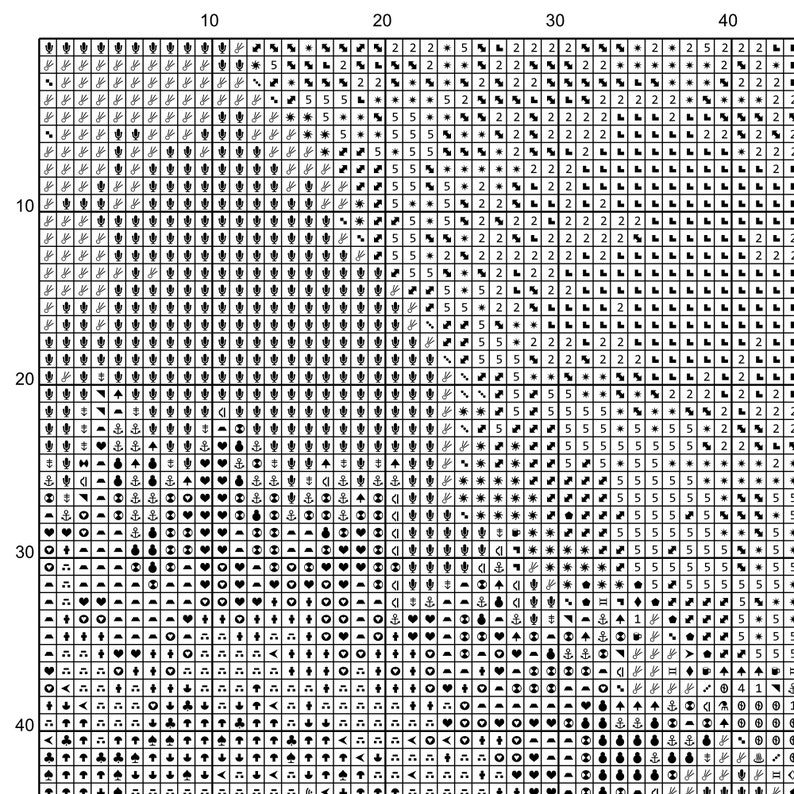 American Midwest Farm Cross Stitch Pattern, Midwest Country Digital ...