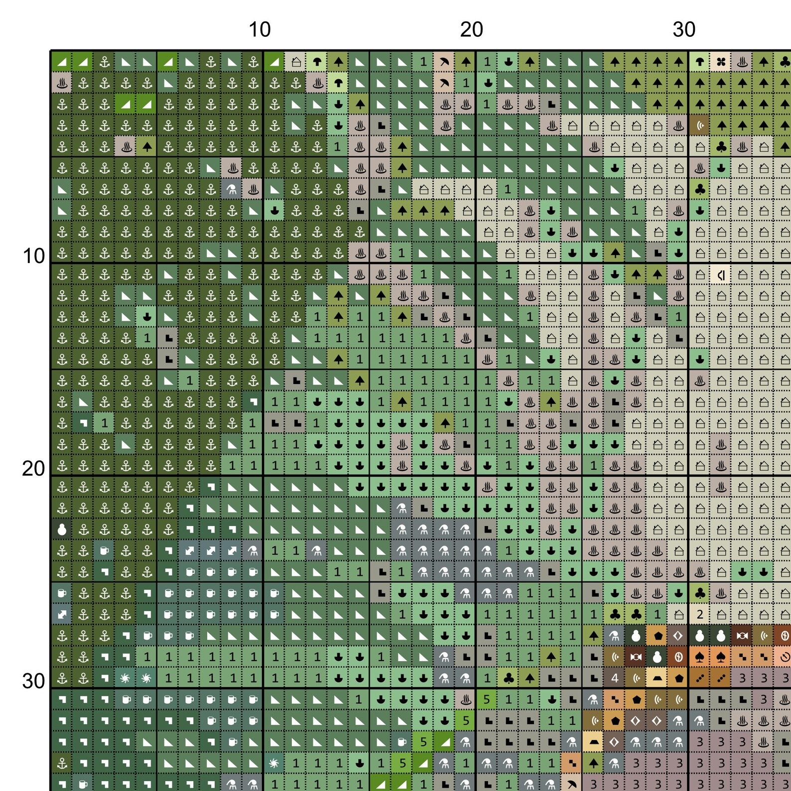Puma Cross Stitch Pattern / Full Coverage Wild Animals PDF Cross Stitch ...