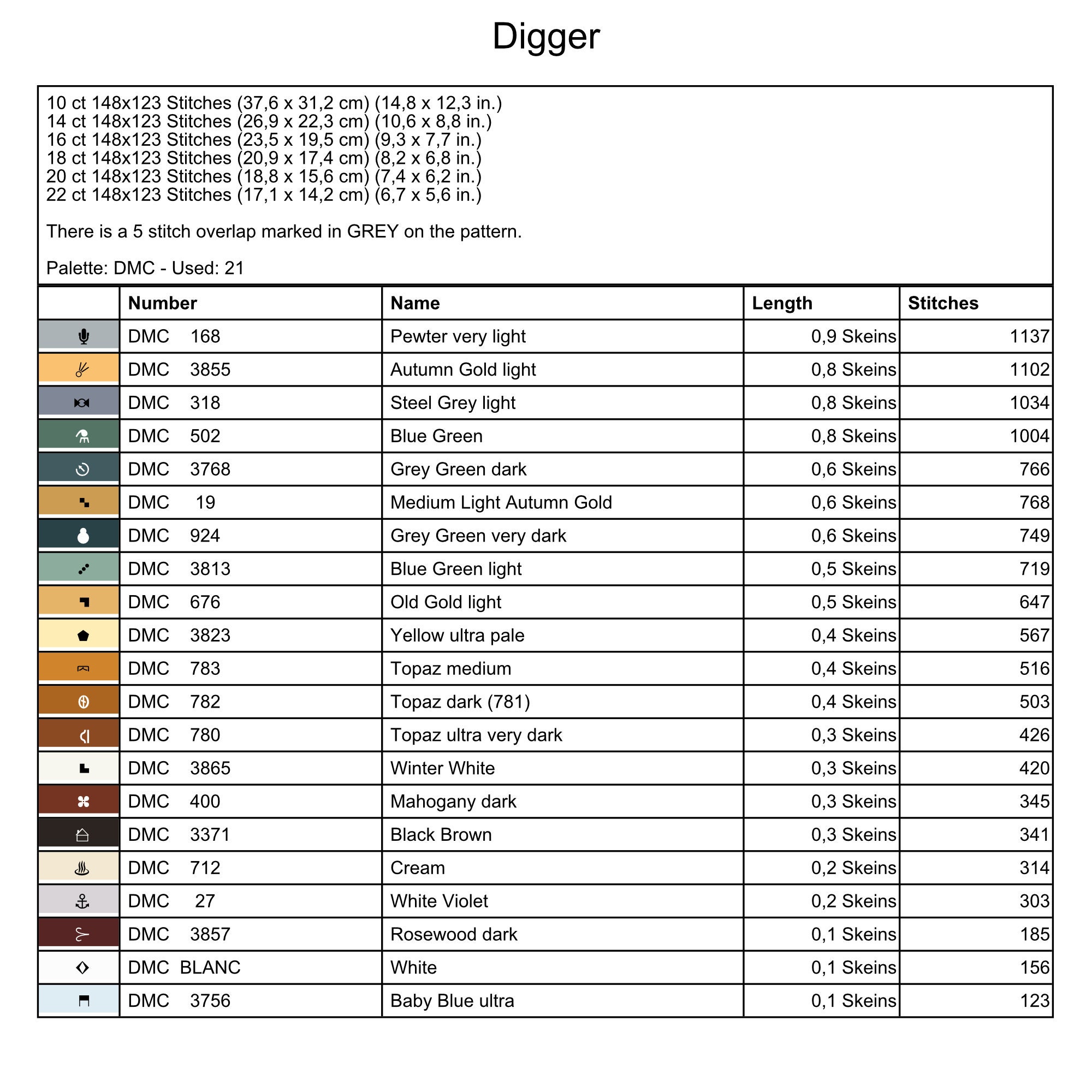 Digger Cross Stitch Pattern / Digger Construction Vehicle PDF Cross ...