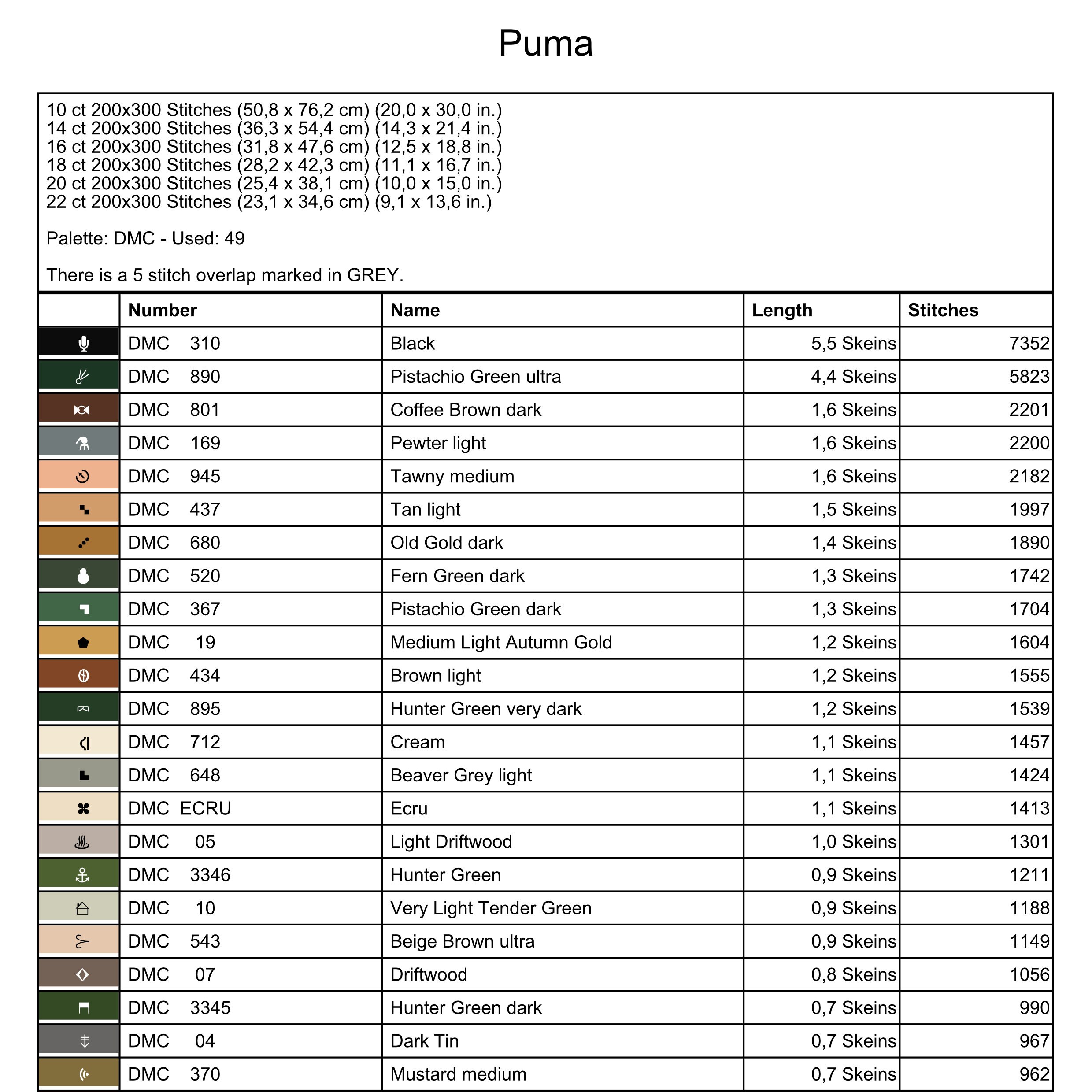 Puma Cross Stitch Pattern / Full Coverage Wild Animals PDF Cross Stitch ...