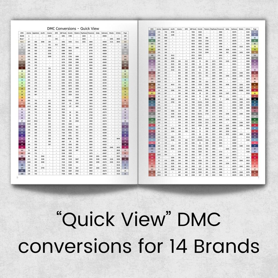 Floss Conversion Charts 2025 Ebook, Comprehensive DMC Cross-brand ...