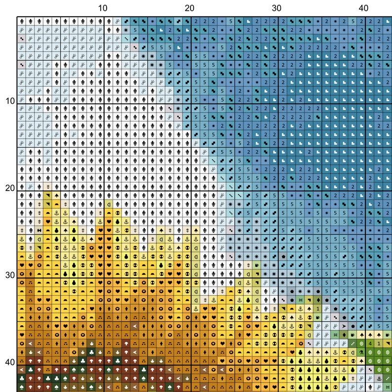 American Midwest Farm Cross Stitch Pattern, Midwest Country Digital ...