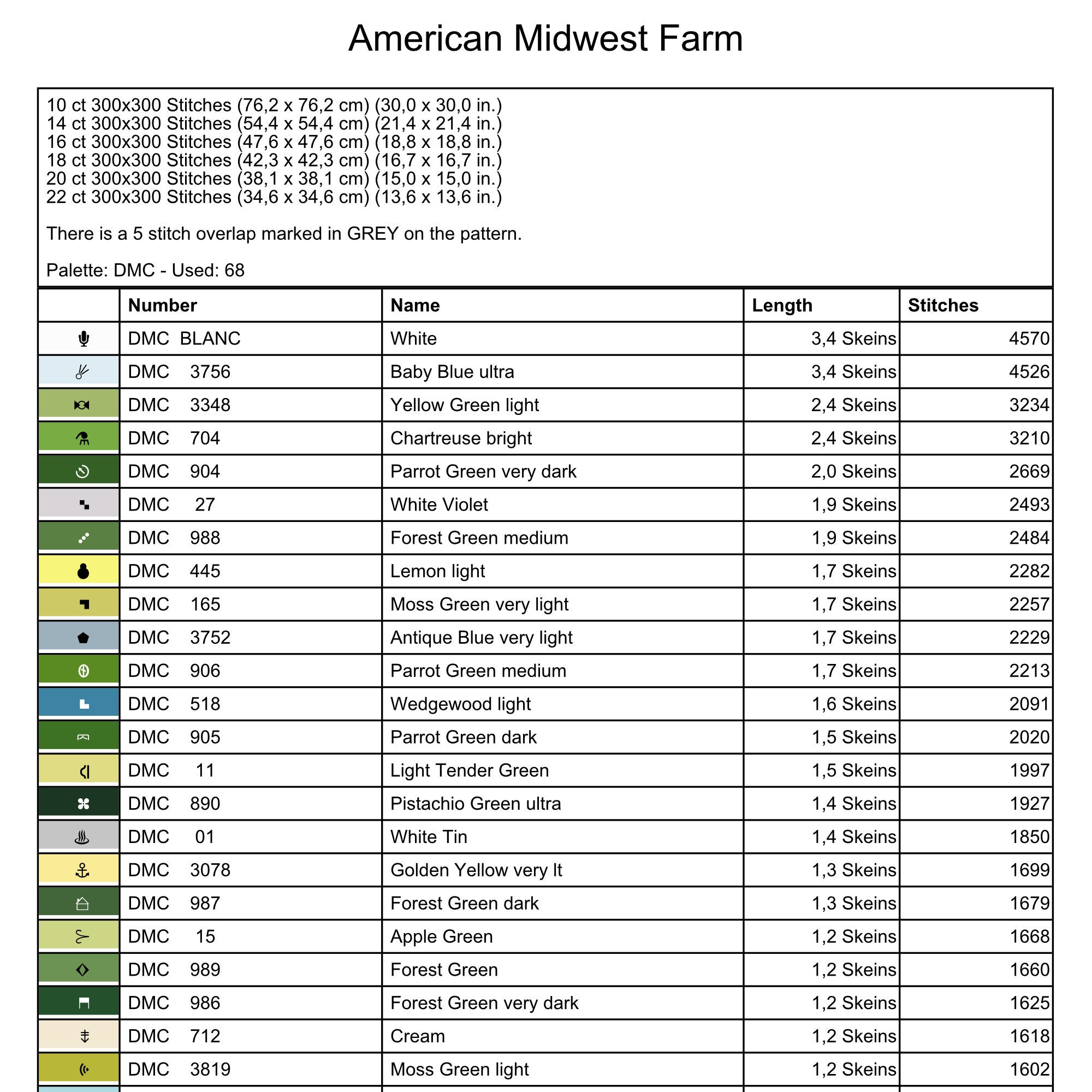American Midwest Farm Cross Stitch Pattern, Midwest Country Digital ...