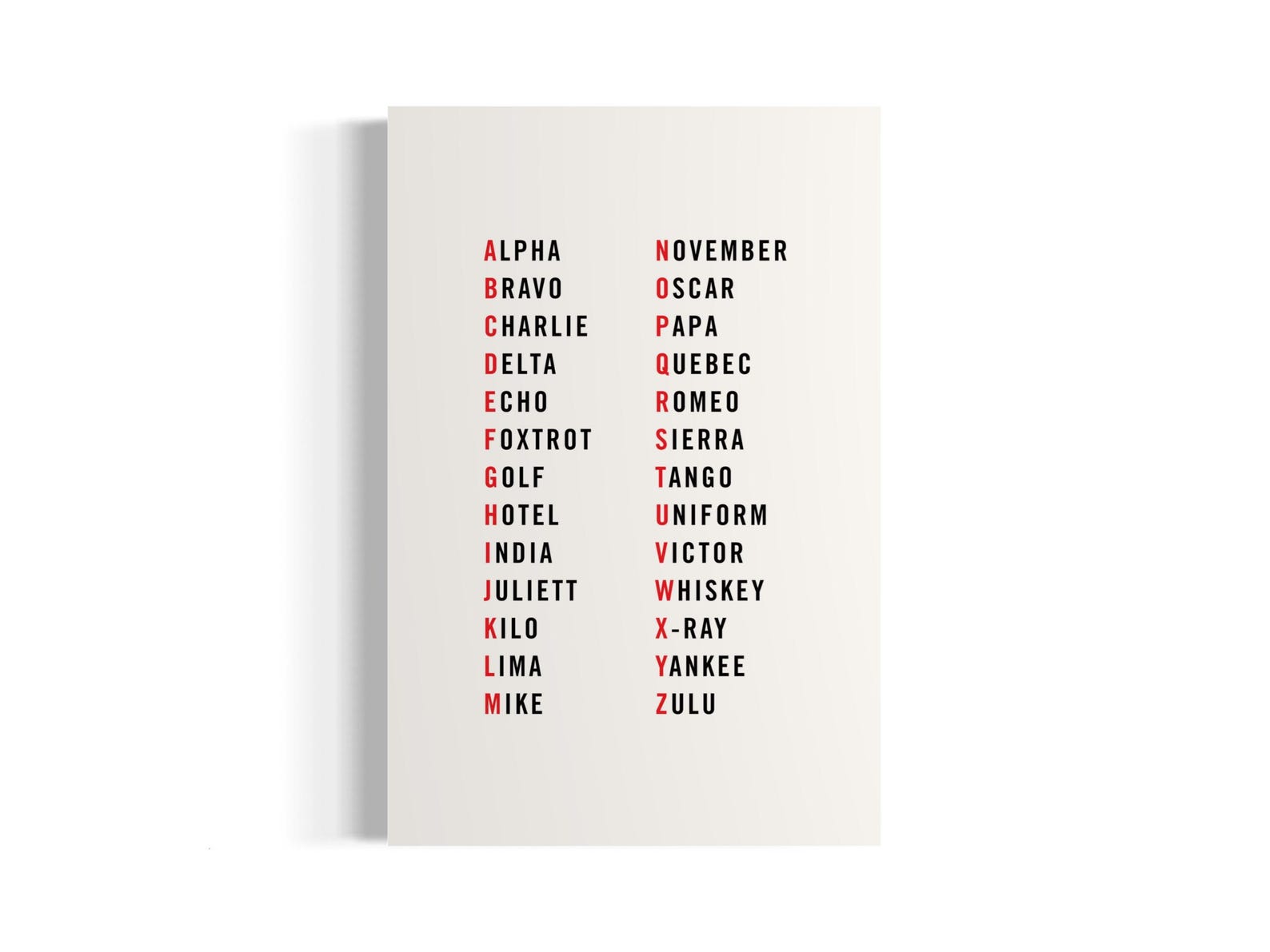 Military Phonetic Alphabet - Modern Typographic Chart | Bold Red and ...