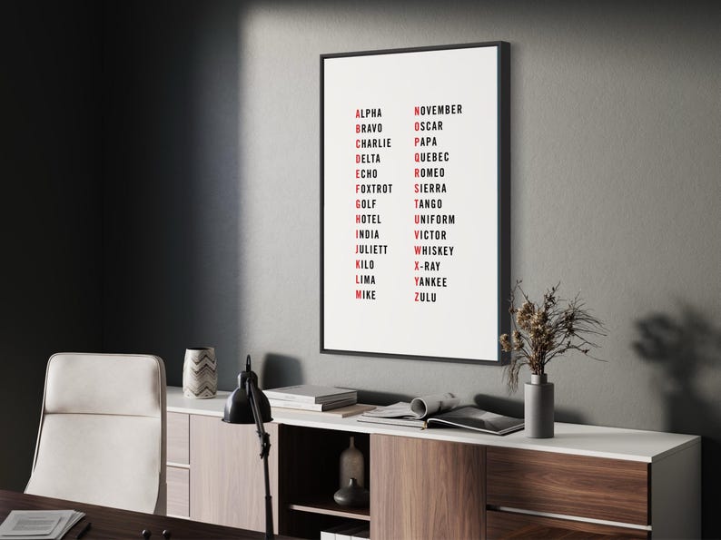 Military Phonetic Alphabet - Modern Typographic Chart | Bold Red and ...