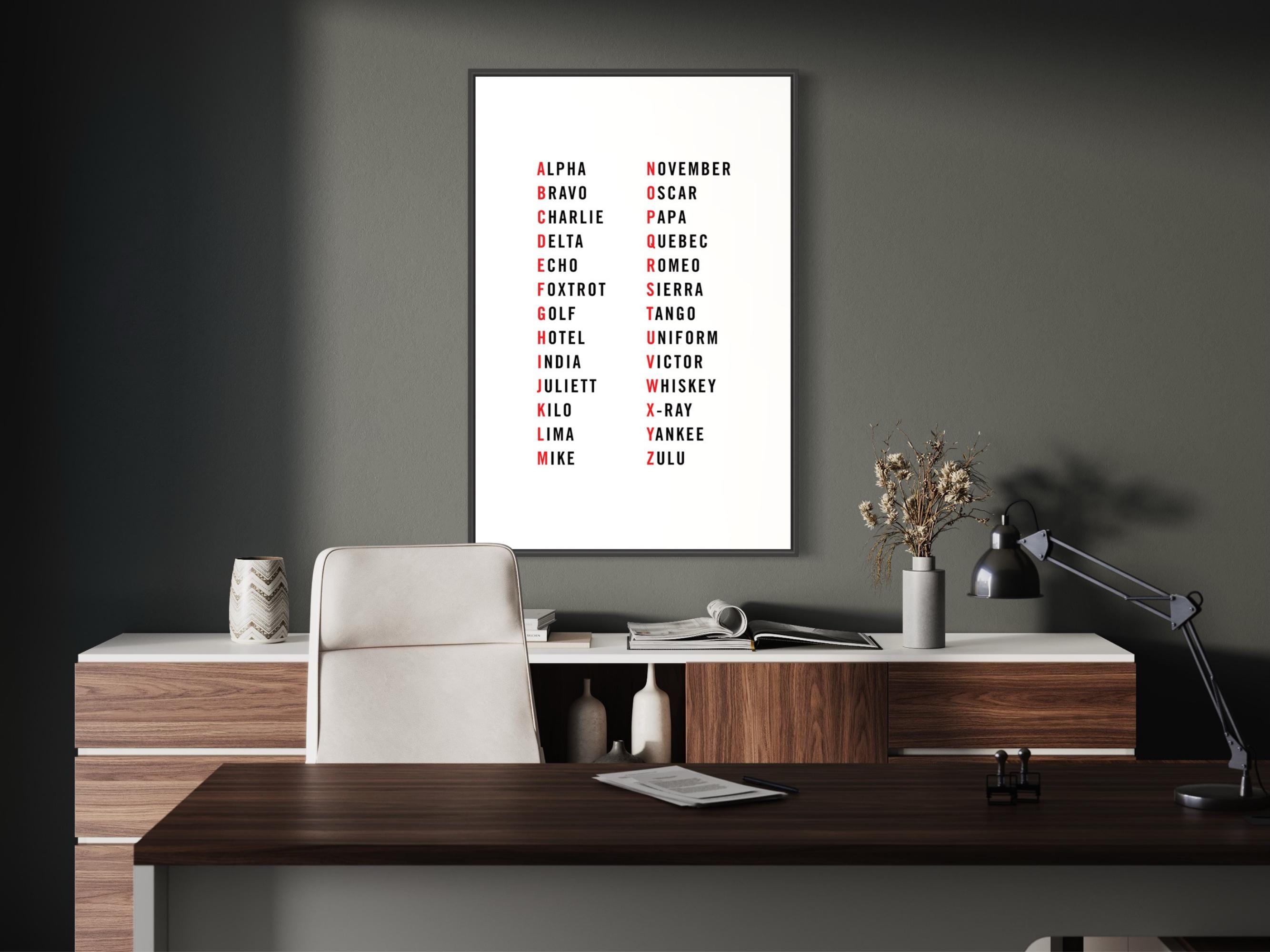 Military Phonetic Alphabet - Modern Typographic Chart | Bold Red and ...