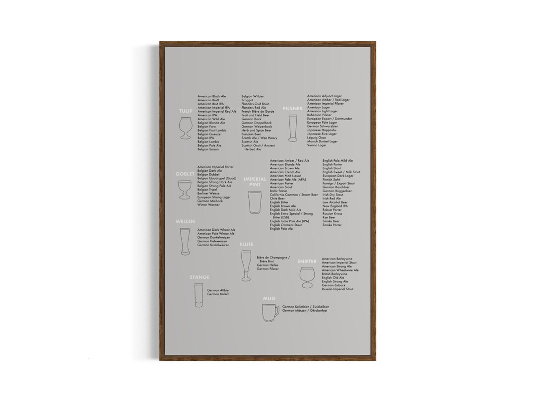 Modern Monochromatic Bar Glass Chart Art Print | Printable Wall Art ...