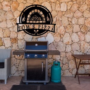 Custom Metal Pizza Oven Wall Sign, Kitchen Decor, Personalized Oven ...