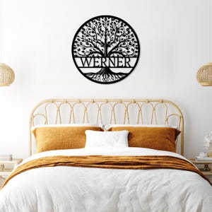 Custom Family Tree of Life Name Sign, Metal Last Name Sign, Home Sign ...
