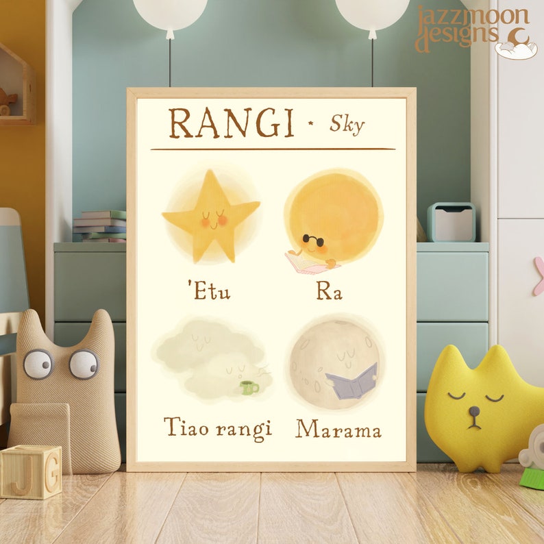 Cookisland Maori Language Posters 8 Pack, Cookisland Learning Charts ...