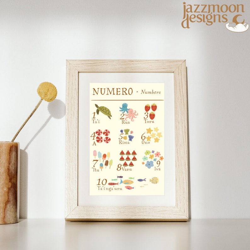 Cookisland Maori Language Posters 8 Pack, Cookisland Learning Charts ...