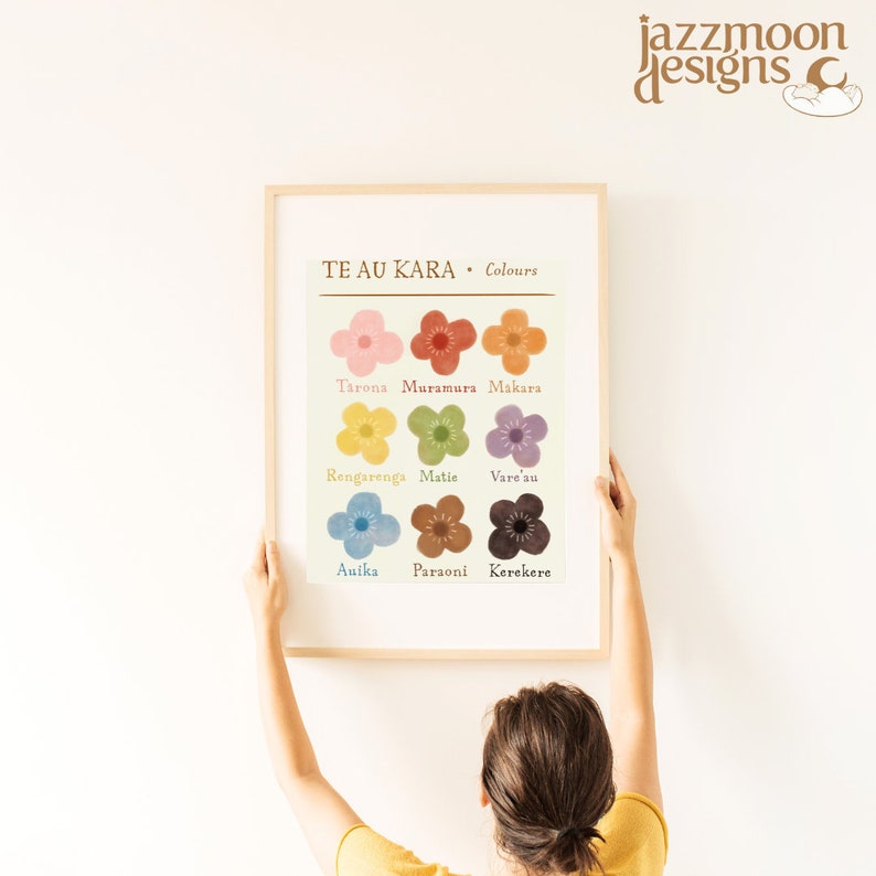 Cookisland Maori Language Posters 8 Pack, Cookisland Learning Charts ...