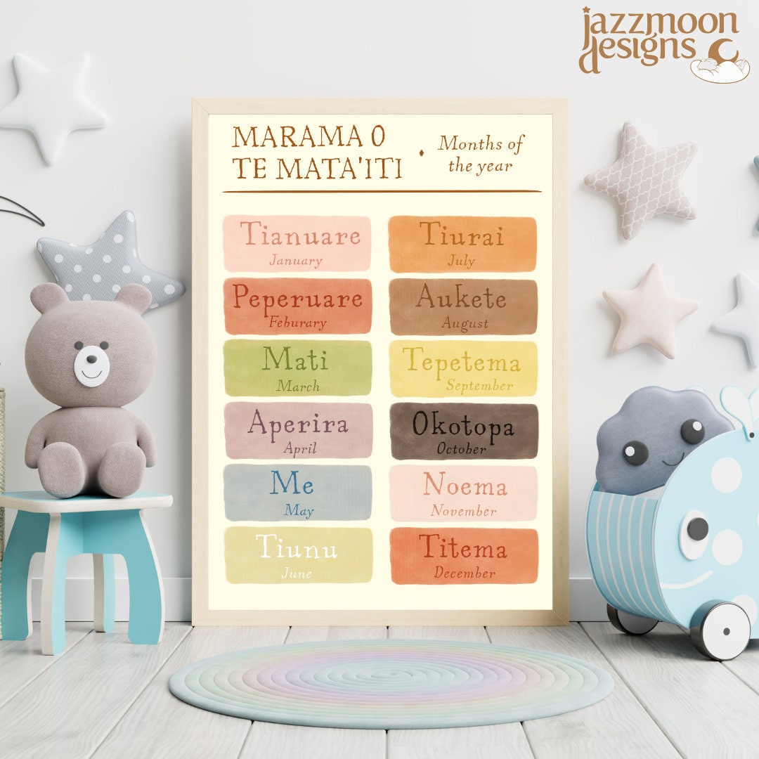 Cookisland Maori Language Posters 8 Pack, Cookisland Learning Charts ...