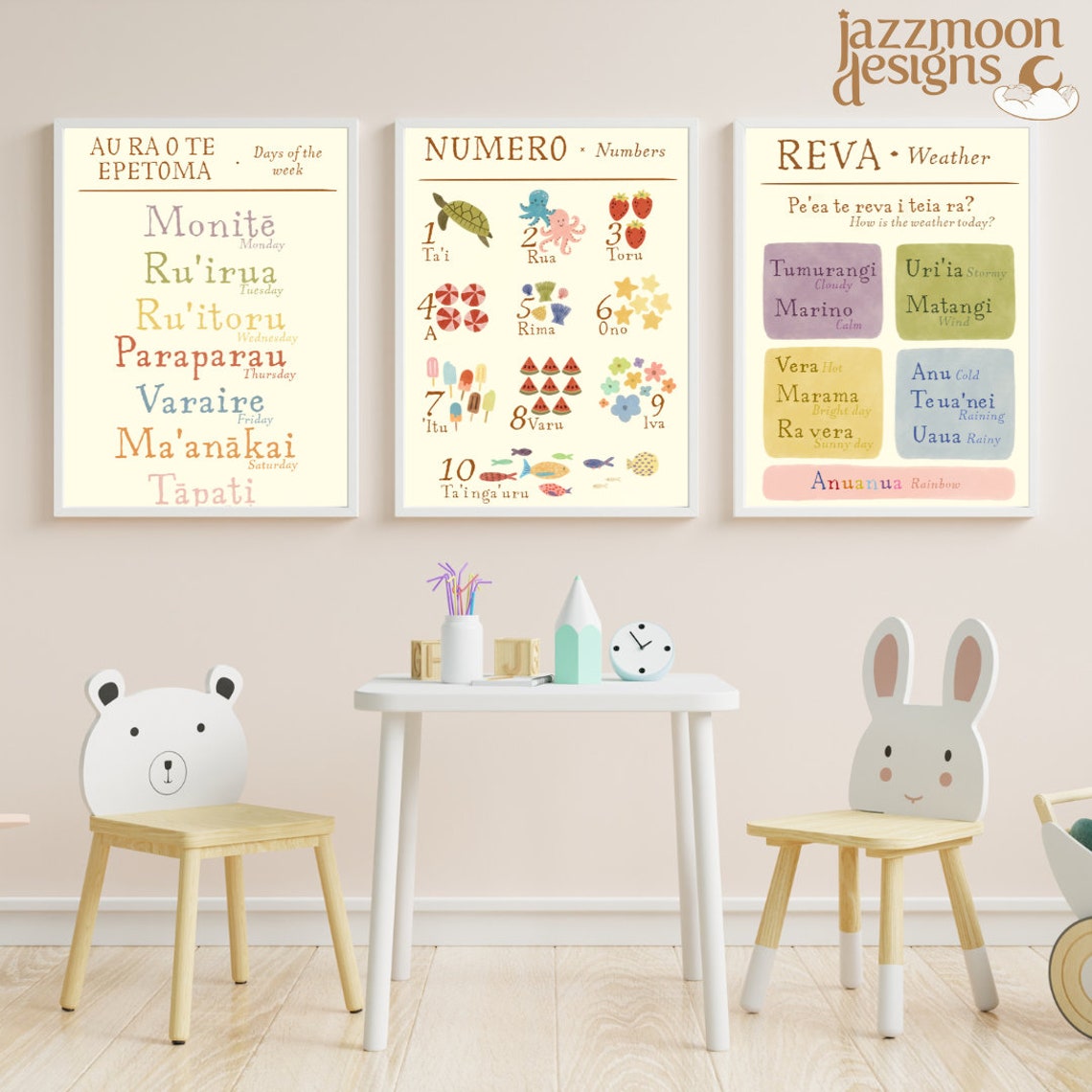 Cookisland Maori Language Posters 8 Pack, Cookisland Learning Charts ...