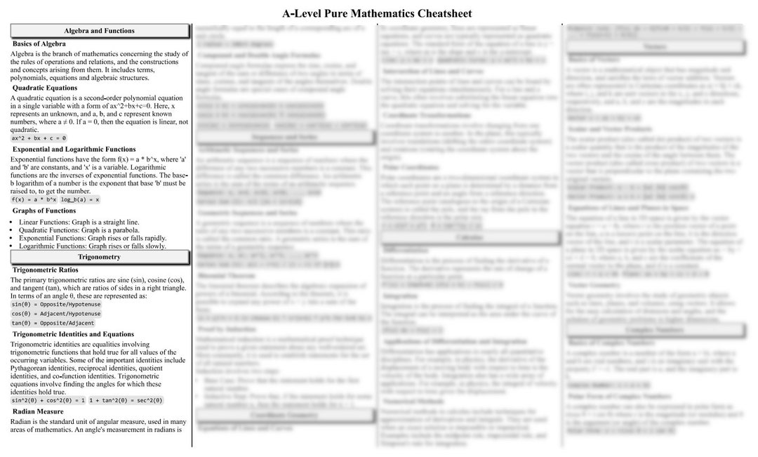 Handy Printable A-level Pure Mathematics Cheatsheet for Exam Revision ...