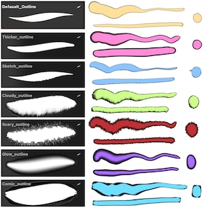 12 Procreate Colored Outline Brushes! Doesn’t Overlap! - Etsy