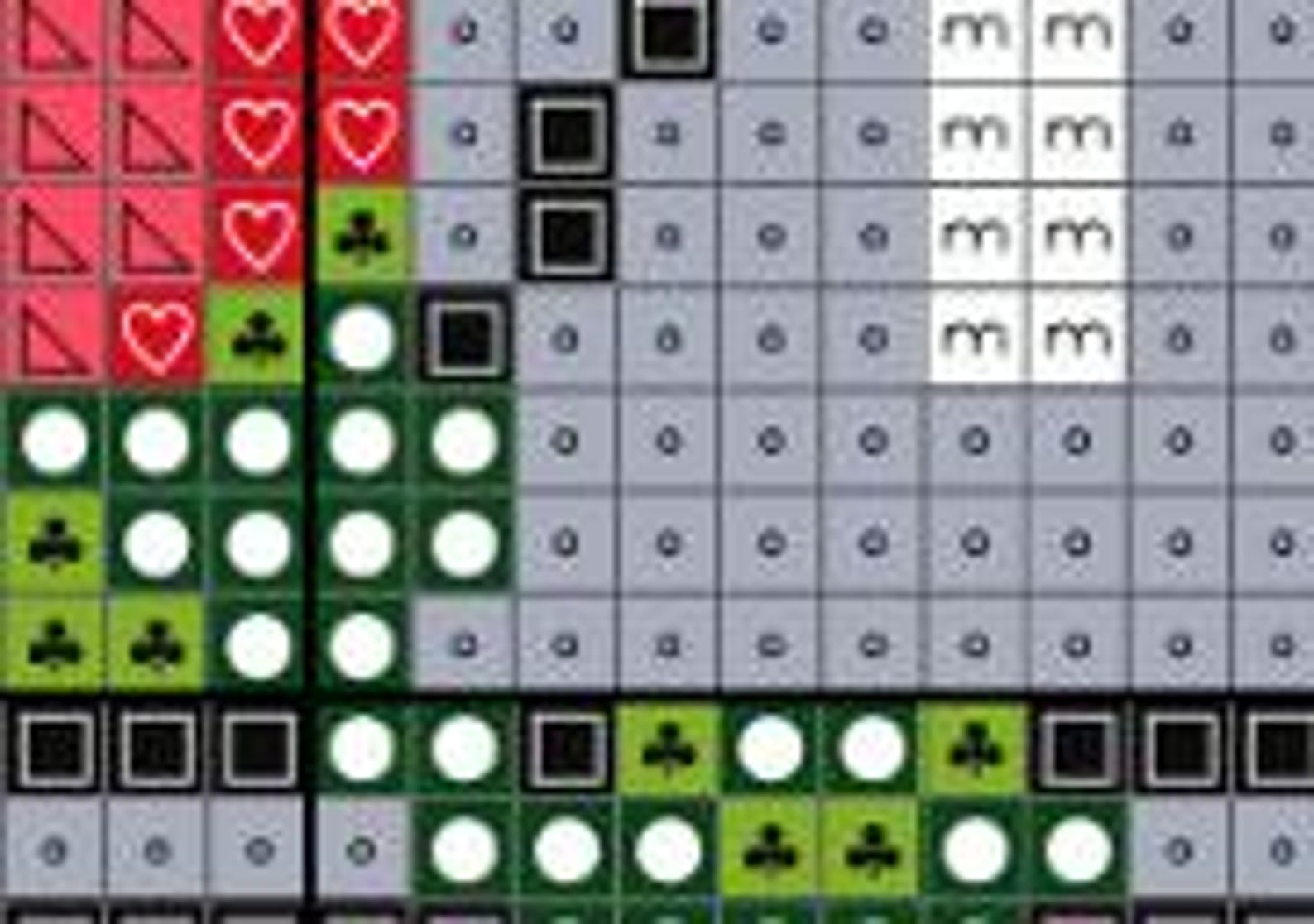 Her Labs Were Fine Pattern - Etsy