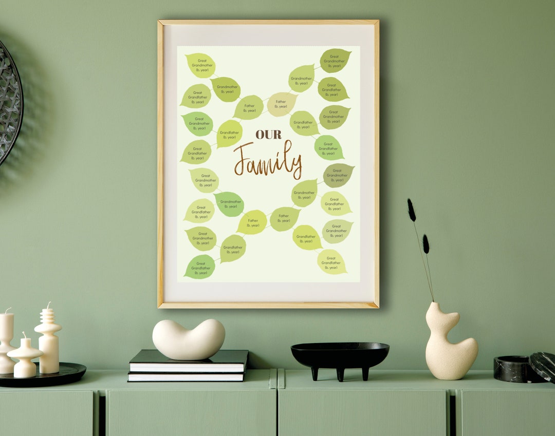 Editable Family Tree Modern Printable Template Corjl, Modern ...