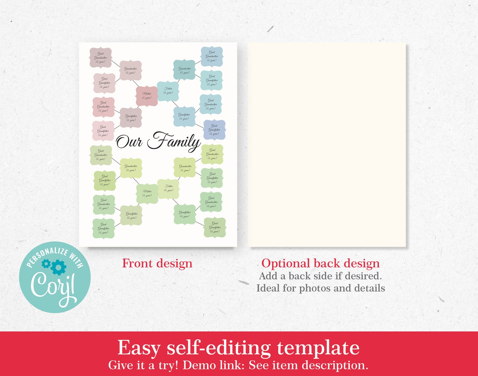 Editable Family Tree Modern Printable Template Corjl Modern - Etsy