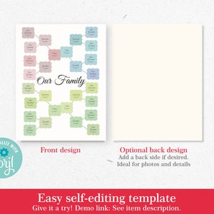 Editable Family Tree Modern Printable Template Corjl Modern - Etsy