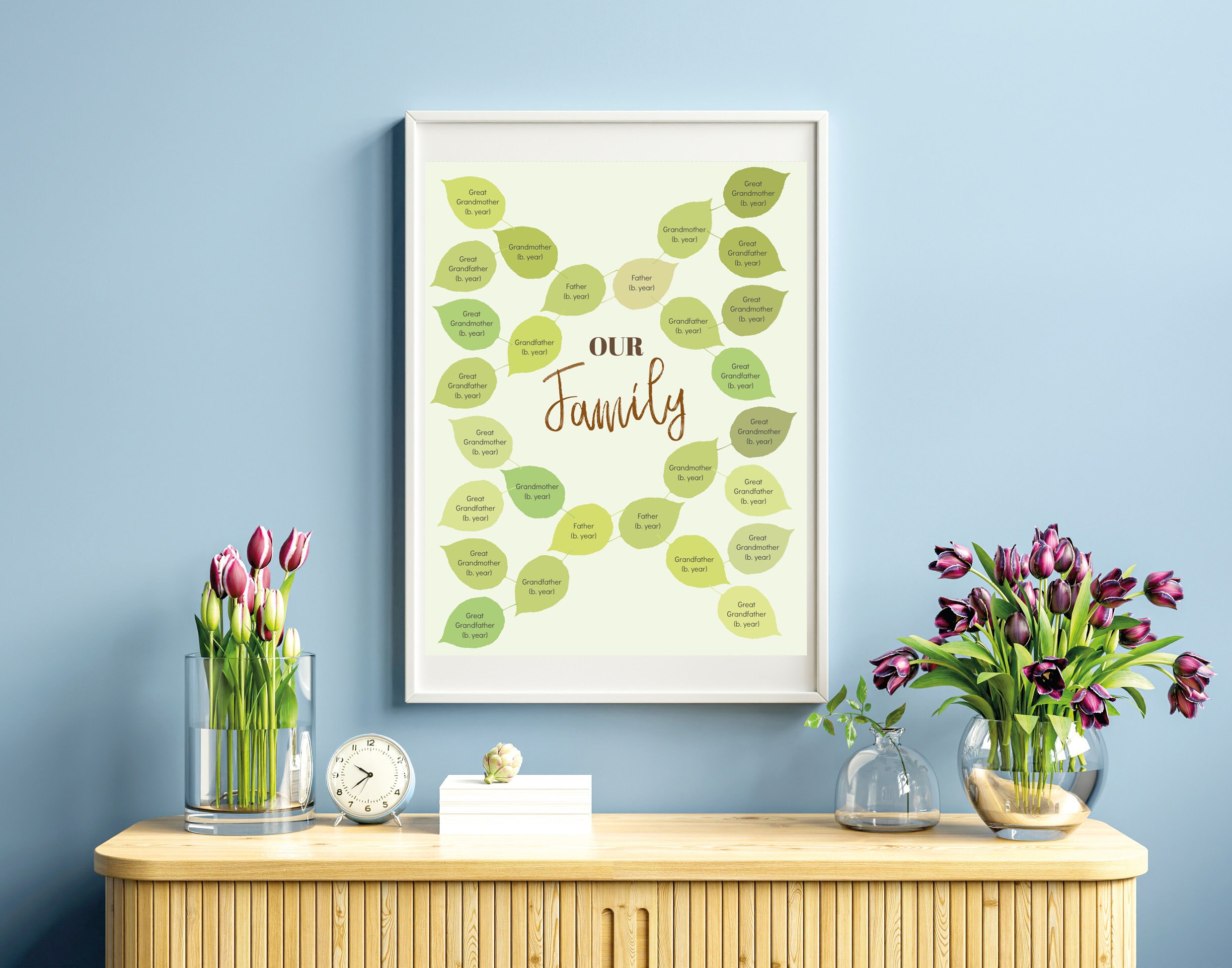 Editable Family Tree Modern Printable Template Corjl, Modern ...