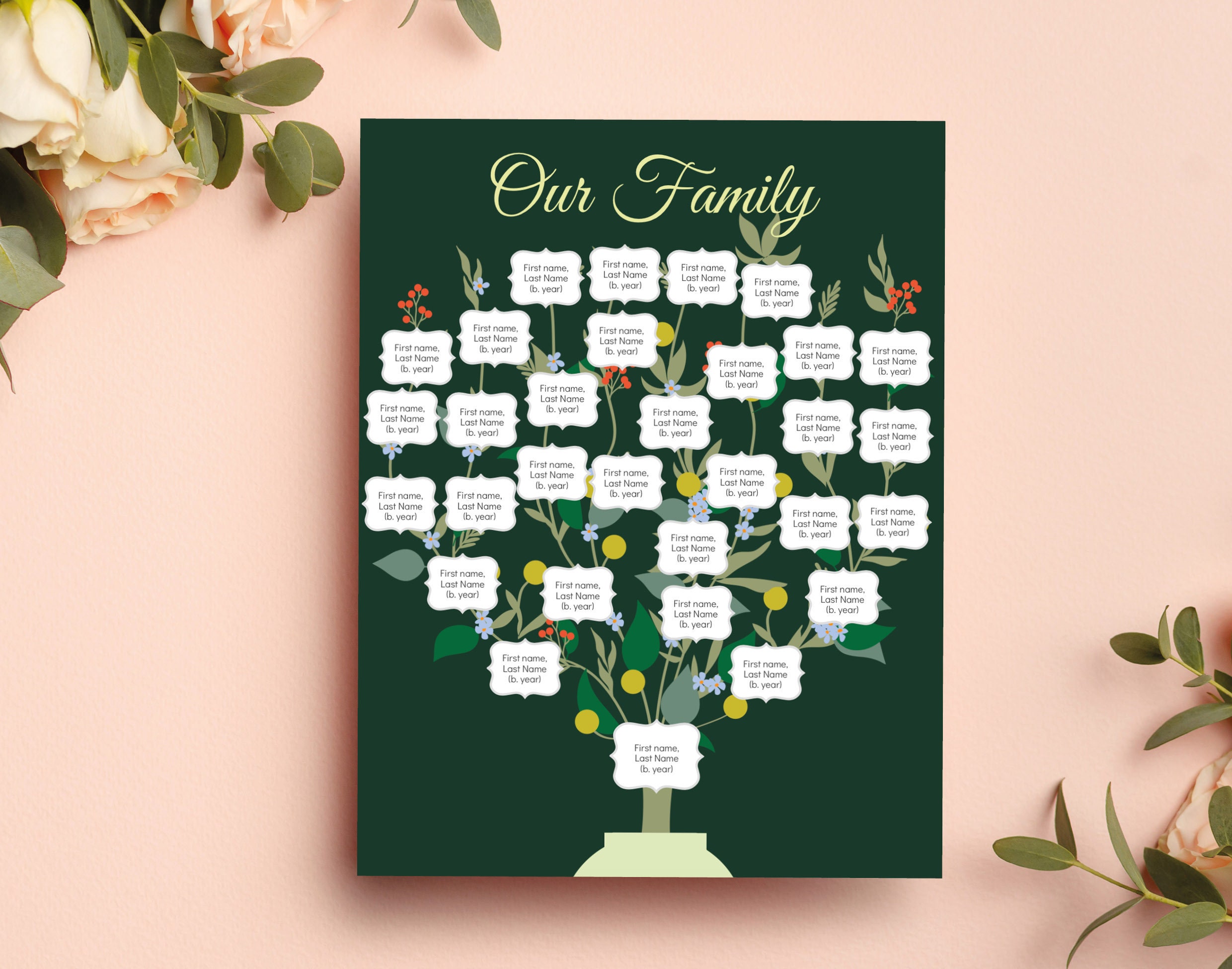 Editable Family Tree Modern Printable Template Corjl Modern - Etsy