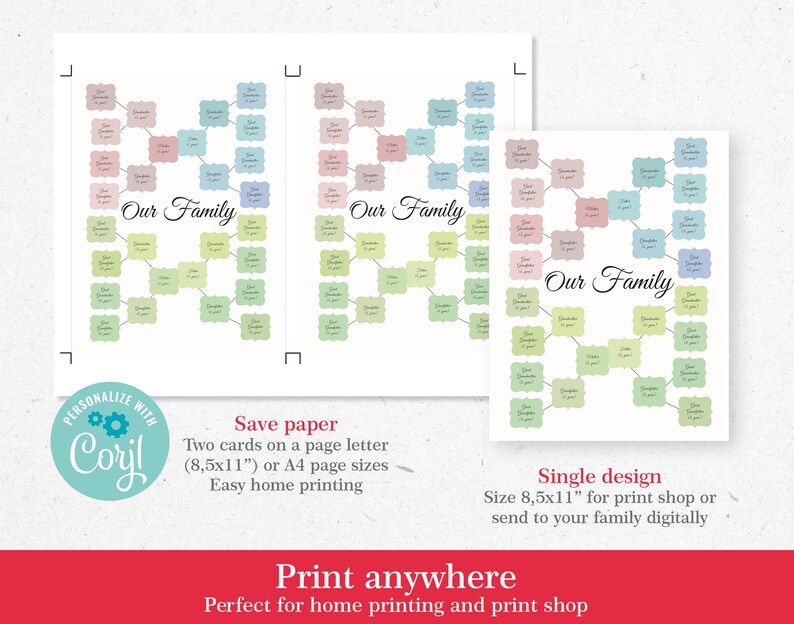 Editable Family Tree Modern Printable Template Corjl Modern - Etsy