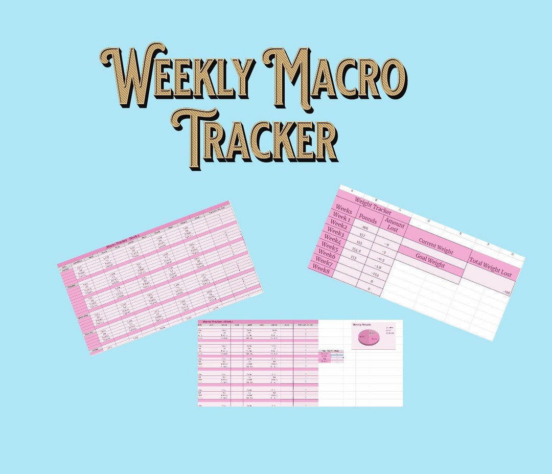 Digital Macro Tracker Google Sheets - Etsy