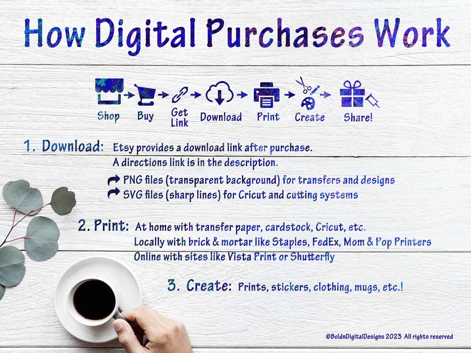 Genesis 1, Days of Creation, Creation Story SVG, Bible Verse Vector ...
