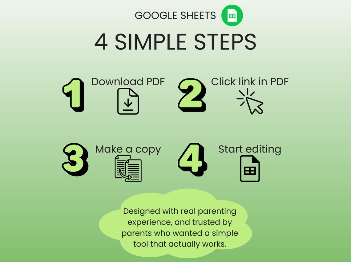 Ultimate Baby Checklist Spreadsheet, Newborn Essentials Shopping List ...