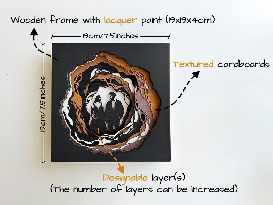 Personalized Papercut Portrait Layered Paper Art Custom - Etsy