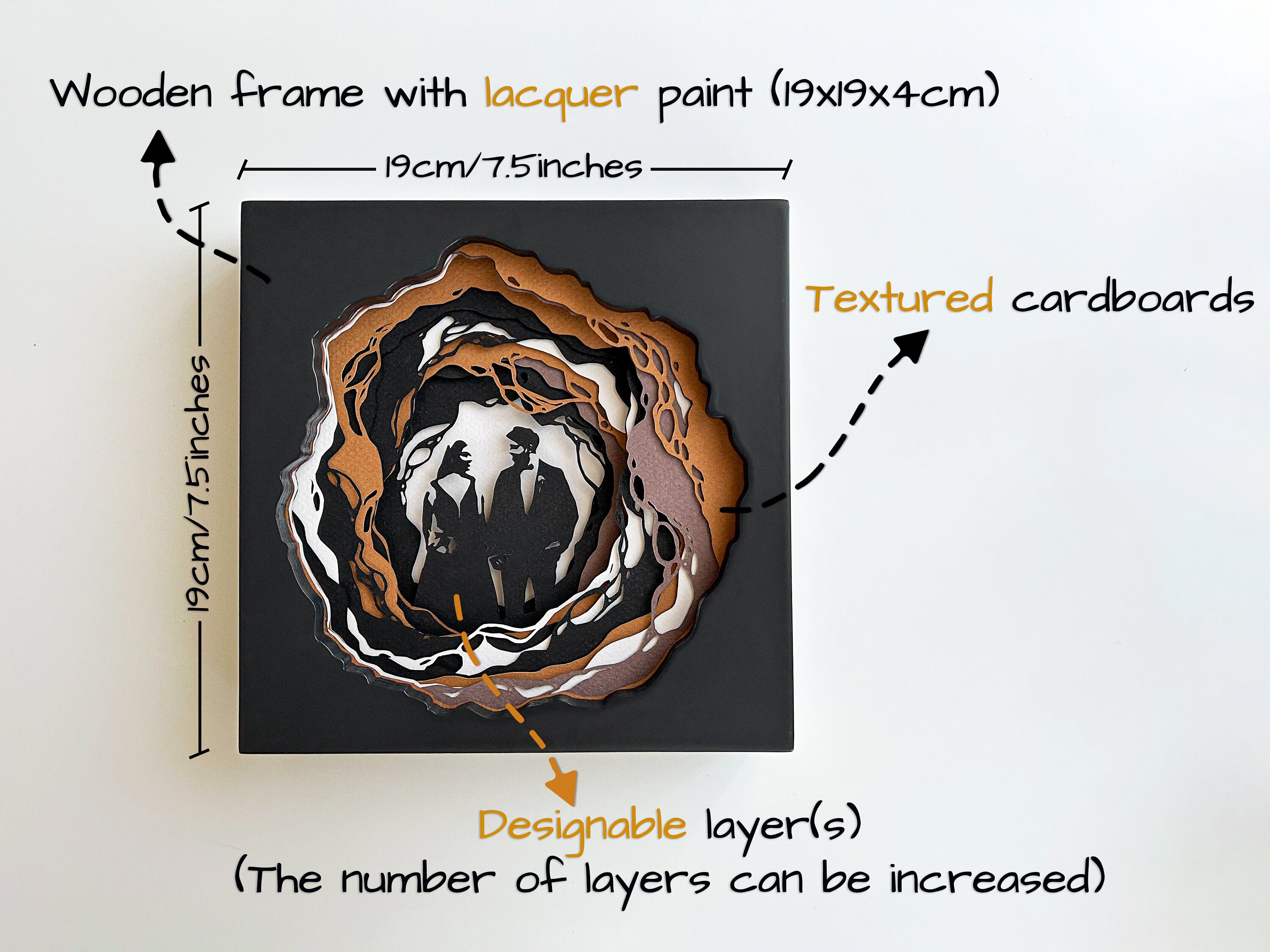 Personalized Papercut Portrait Layered Paper Art Custom - Etsy