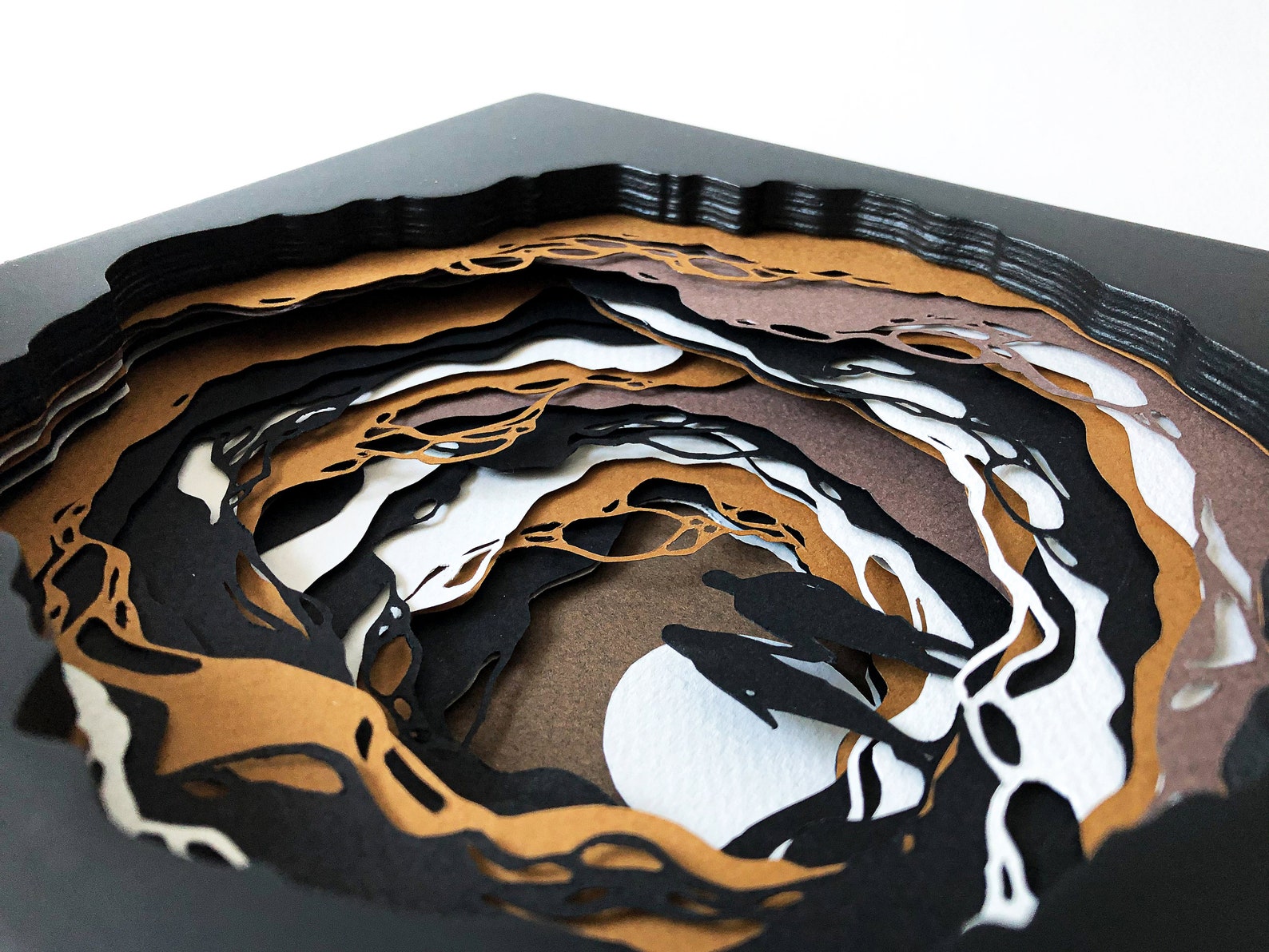 Personalized Papercut Portrait Layered Paper Art Custom - Etsy