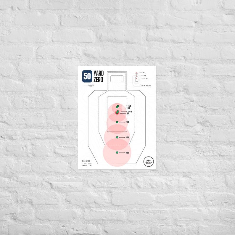 5.56 AR-15 Zeroing Chart Poster | Rifle Ballistics Print | Marksman ...